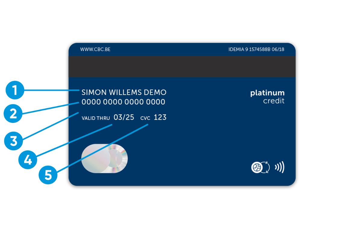 Quel est mon numéro de carte ou numéro de compte? - CBC Banque et Assurance