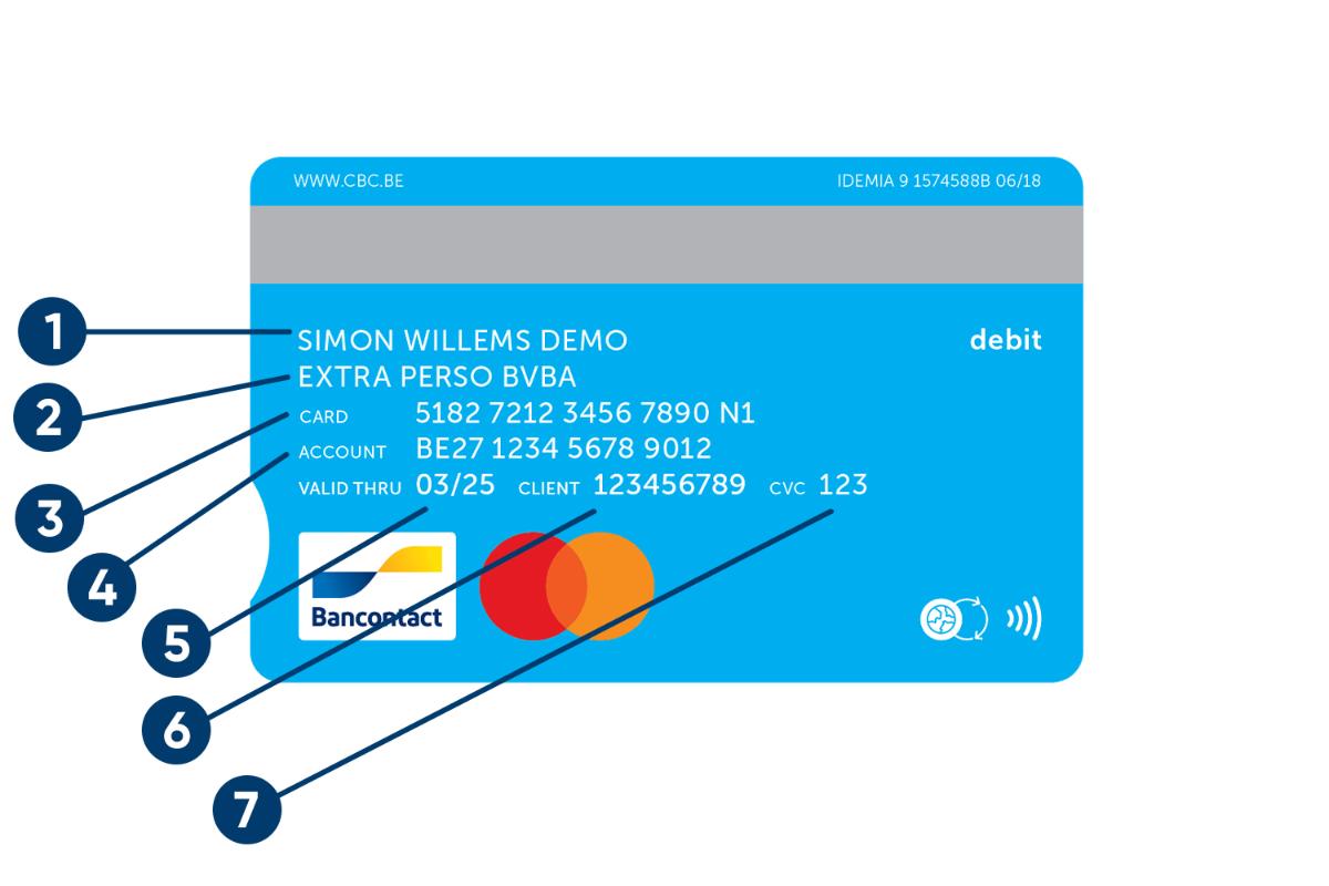 Quel est mon numéro de carte ou numéro de compte? - CBC Banque et Assurance