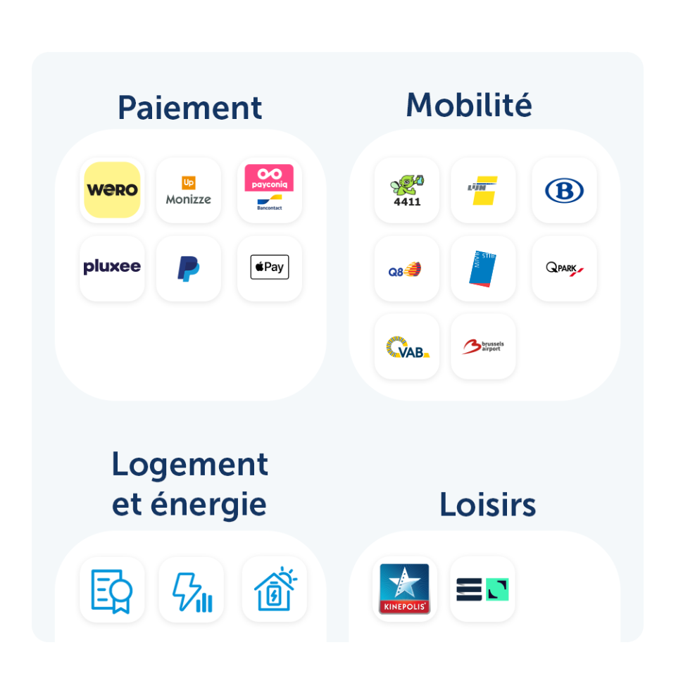 CBC Mobile, bien plus qu’une app mobile banking. - CBC Banque et Assurance
